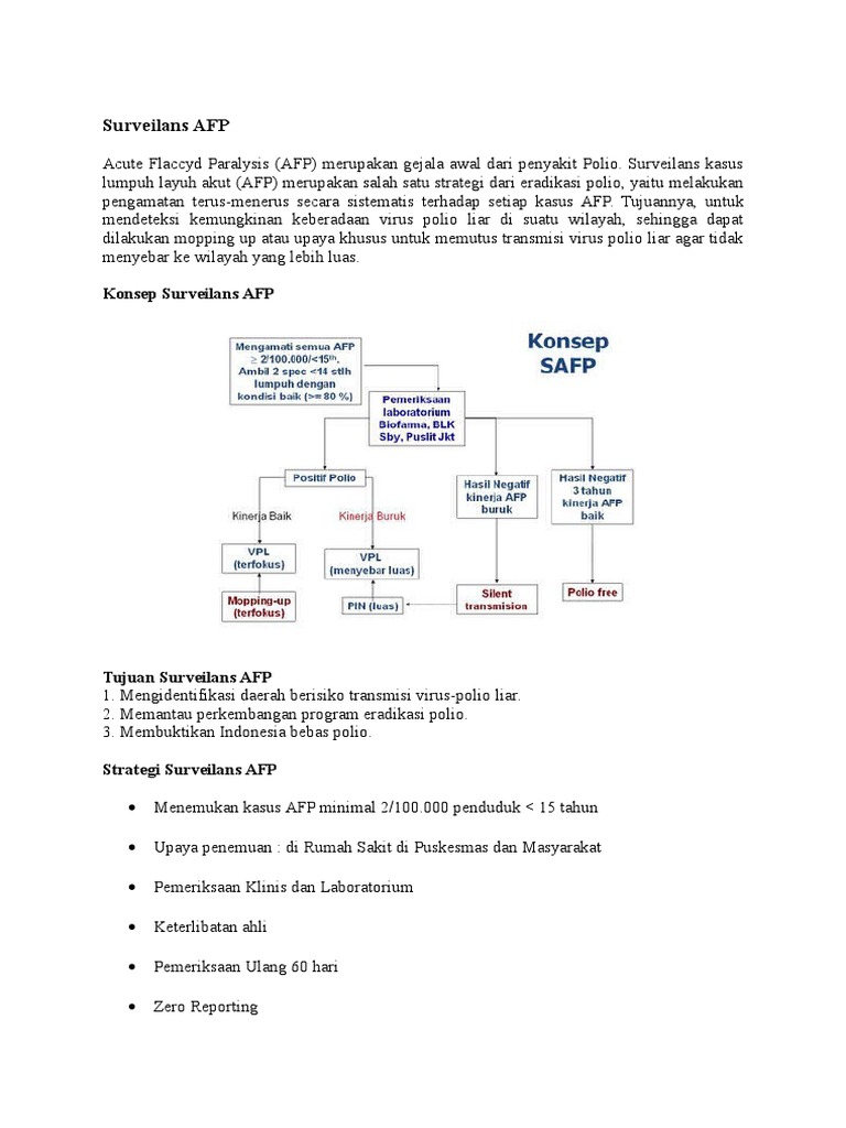 Surveilans AFP | PDF
