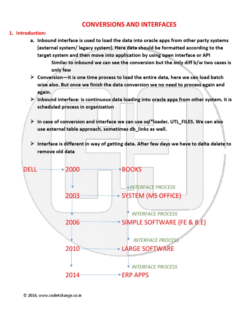 Conversions and Interfaces: Dell 2000 Books | PDF | Sql | Application Programming Interface