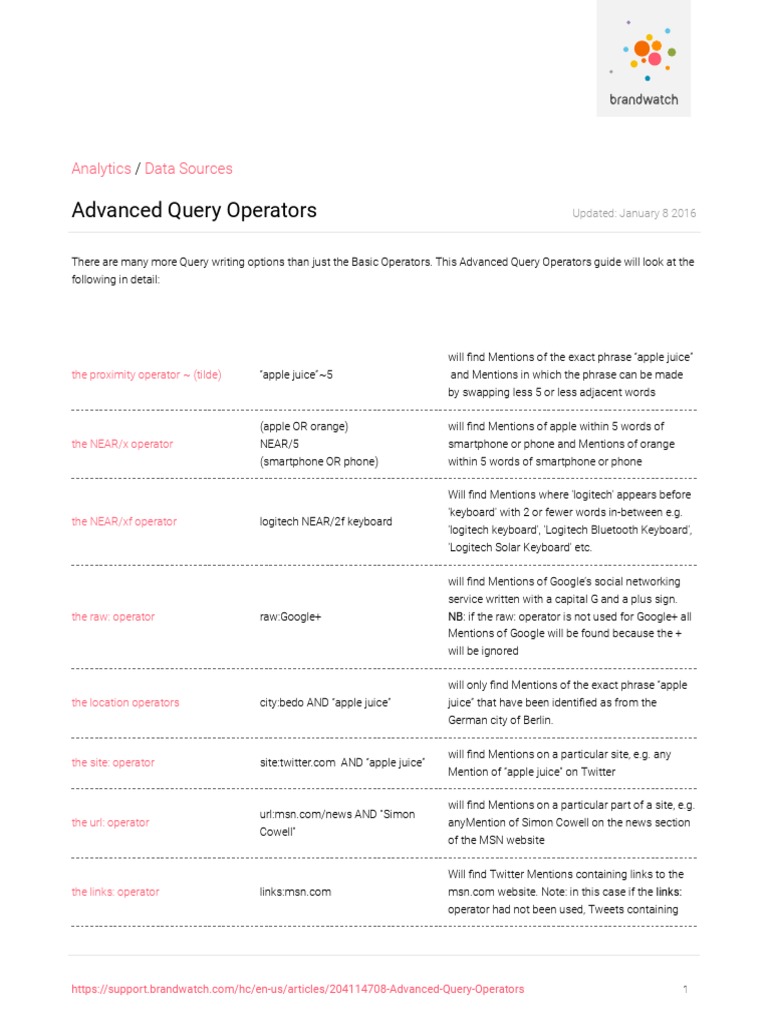 Advanced Query Operators: Analytics Data Sources | PDF | Hashtag | Twitter