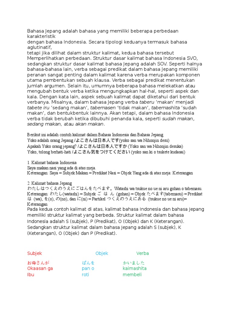 Tabete Iru Sedang Makan', Tabemasen Tidak Makan', Tabemashita Sudah | PDF