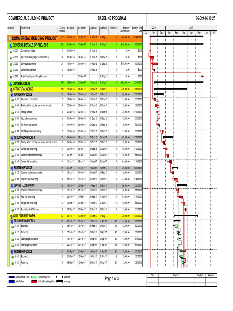 Commercial Building Project | PDF | Architectural Design | Architecture