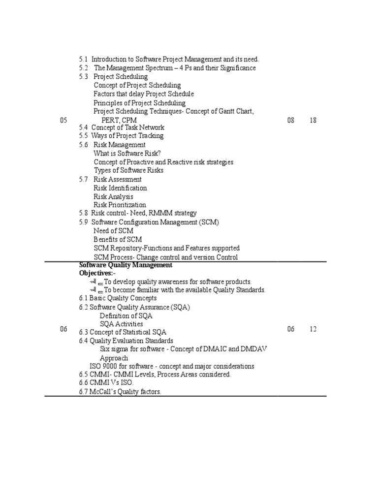 Software Project Management Essentials | PDF