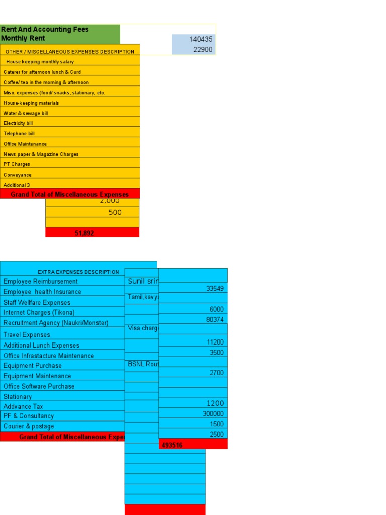 Rent and Accounting Fees Monthly Rent Accounting / Audit / Legal Fees | PDF