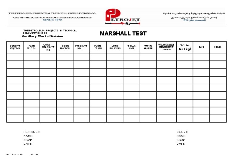 Marshall Test: Ancillary Works Division | PDF