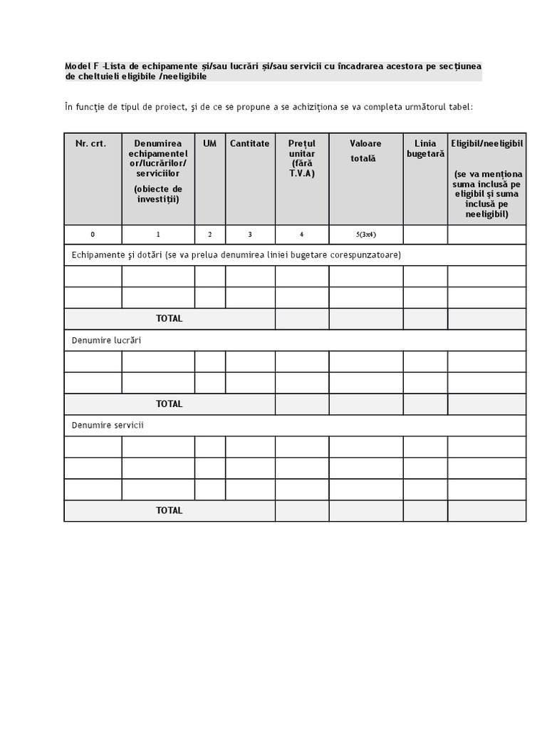 16 Model F-Lista de Echipamente Lucrari Servicii | PDF