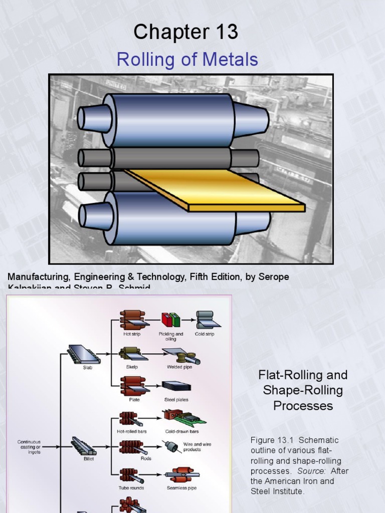 CH 13 | PDF | Rolling (Metalworking) | Metalworking
