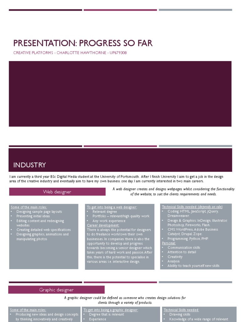 Presentation Creative Platforms | PDF | Web Design | Graphic Design