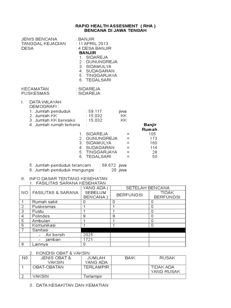 Contoh Format RHA BANJIR | PDF