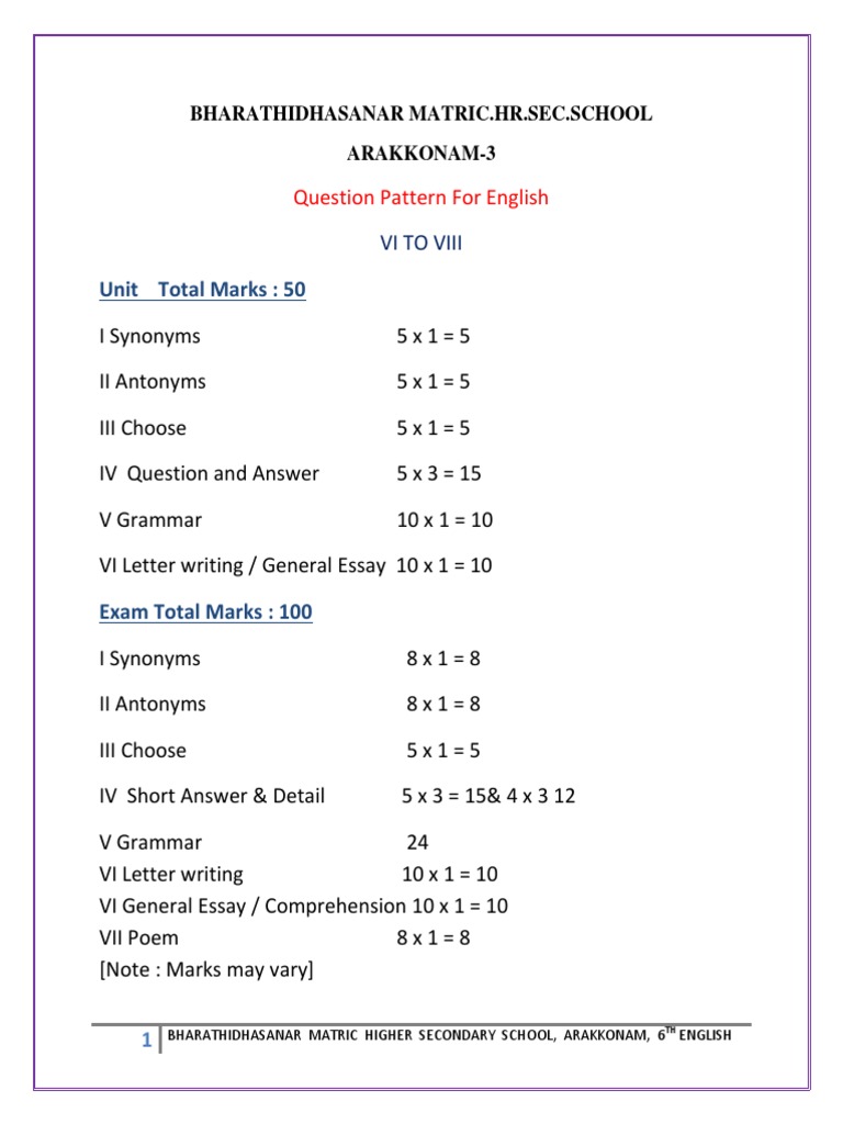 6th-std-english-notes-of-lesson-pdf-helen-keller-meal