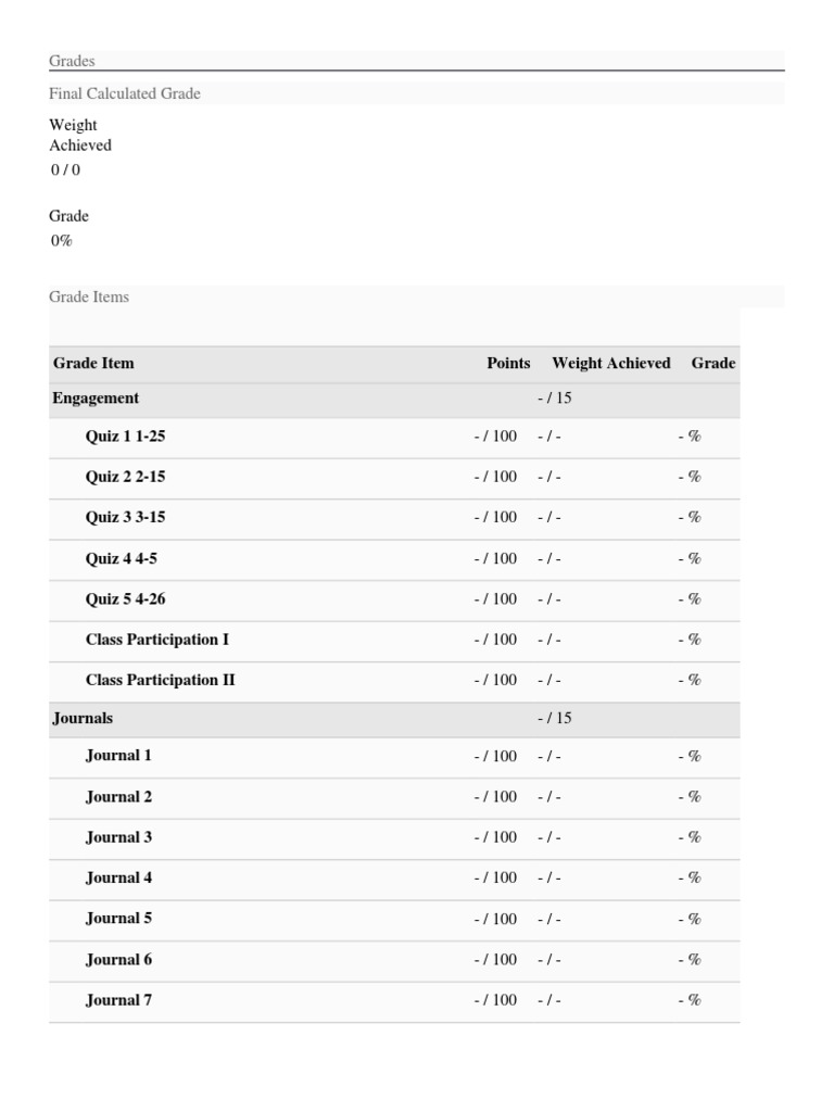 Grades Section | PDF | Technology & Engineering