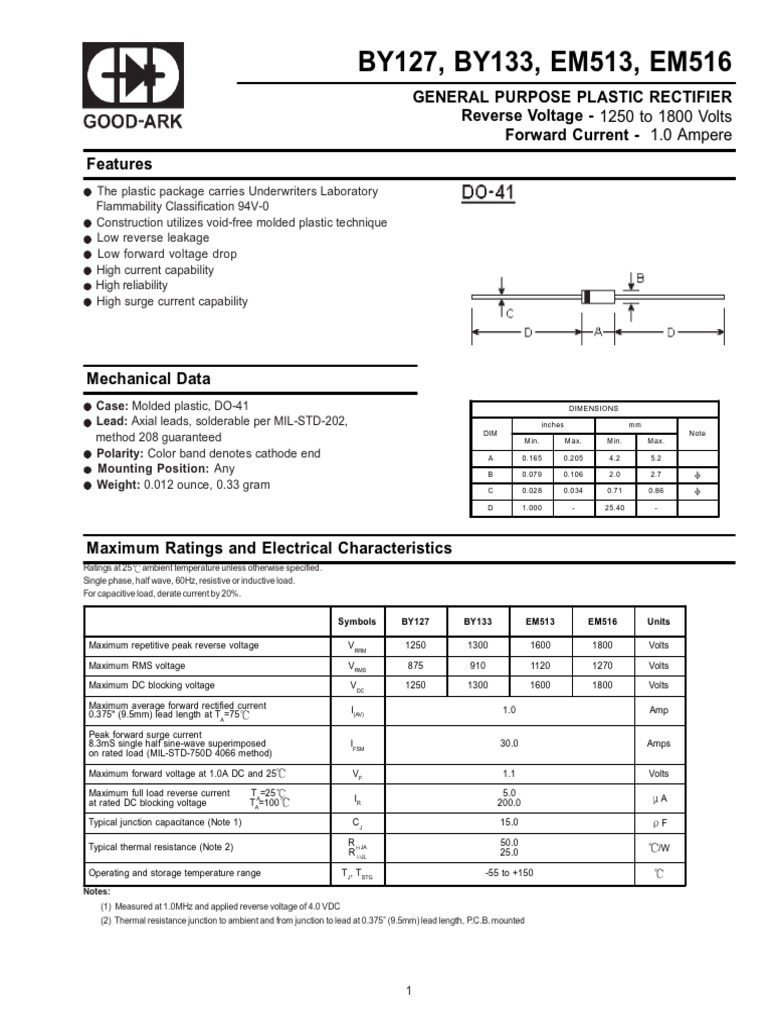 Diode BY127 - EM513 (Data Sheet) | PDF