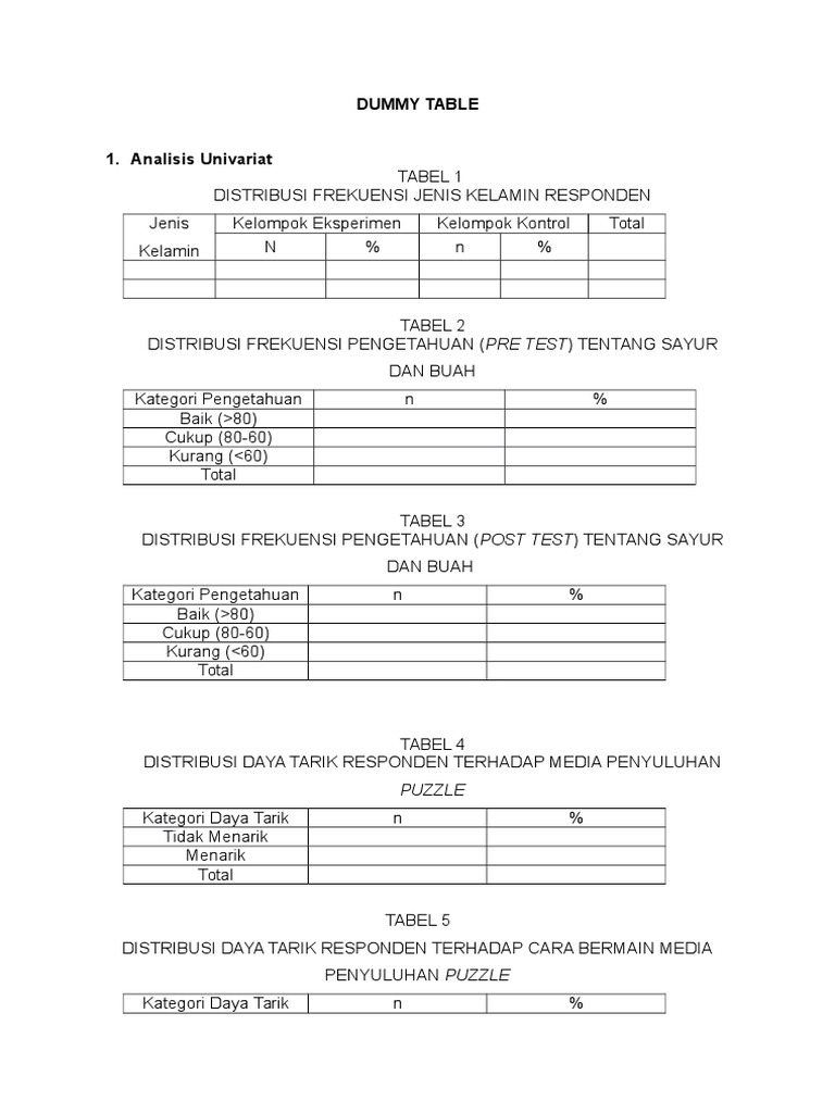 Analisis Dummy Tabel Penelitian | PDF | Kesehatan Holistik