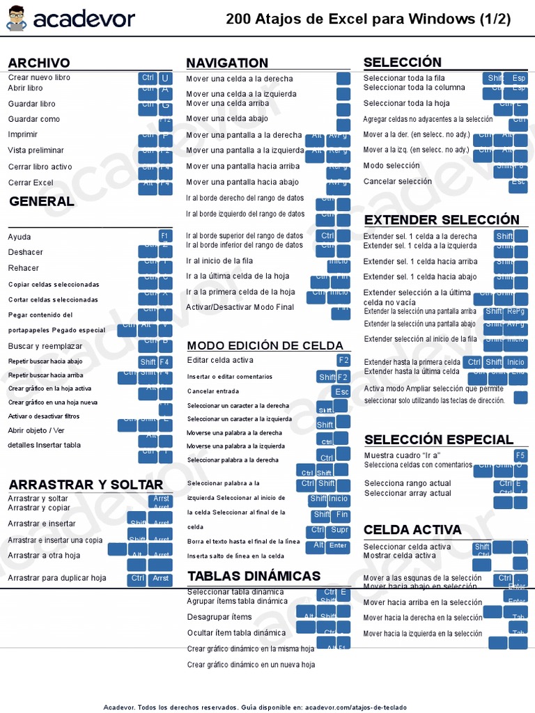 200 Atajos de Excel Para Windows 1 2