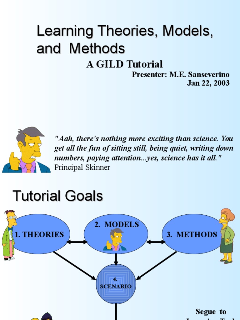 Learning Theories, Models, and Methods | PDF | Disciplines | Learning
