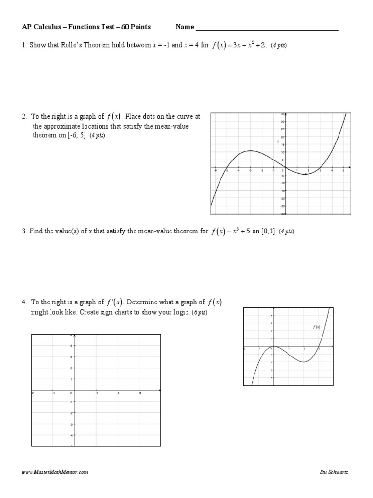 Curve Sketching Worksheet | PDF