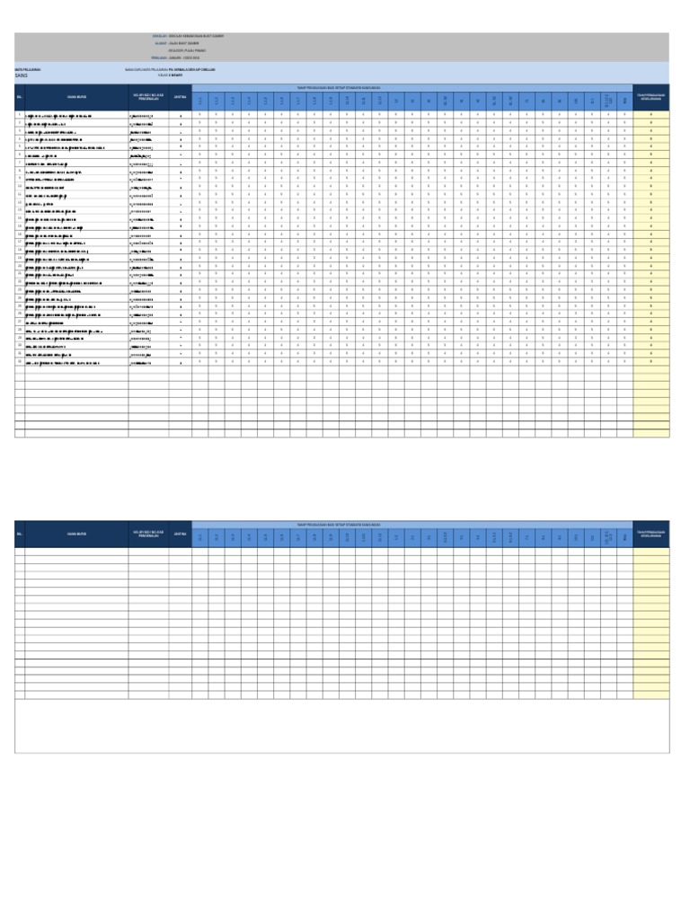 Pelaporan Sains Tahun 6M2 KSSR 2016 | PDF