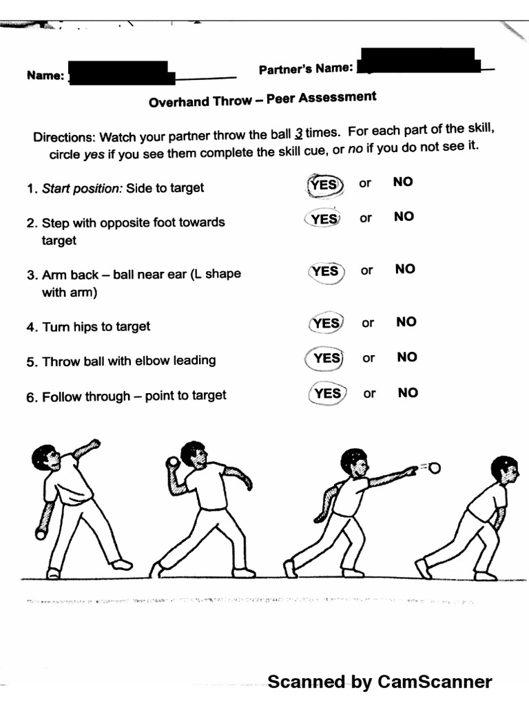 Peer Assessment 2 | PDF