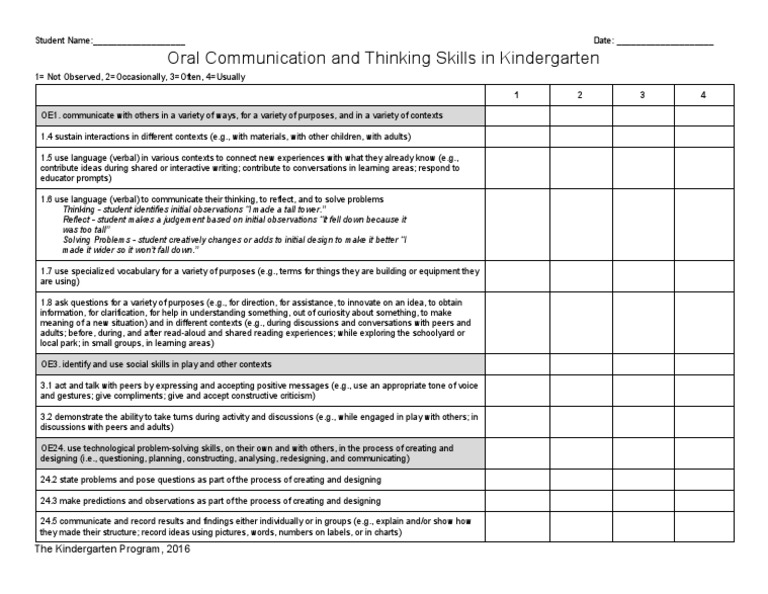 Oral Communication and Thinking Skills in Kindergarten | PDF