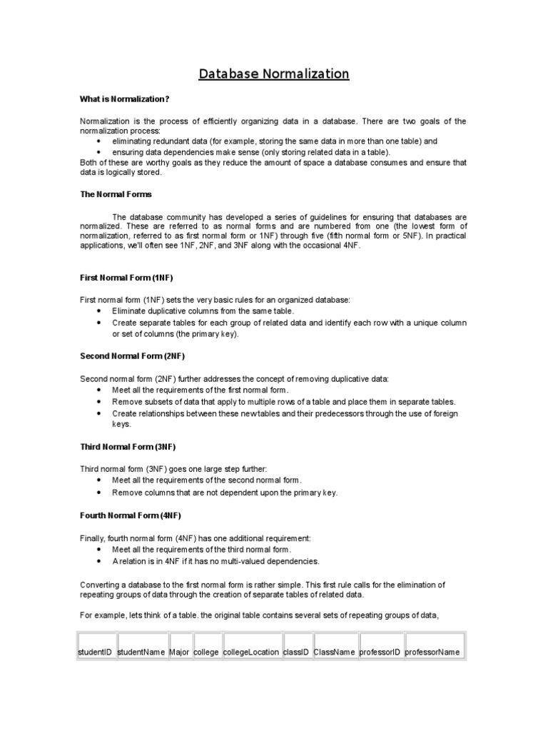 Normalization Paper | PDF | Databases | Table (Database)