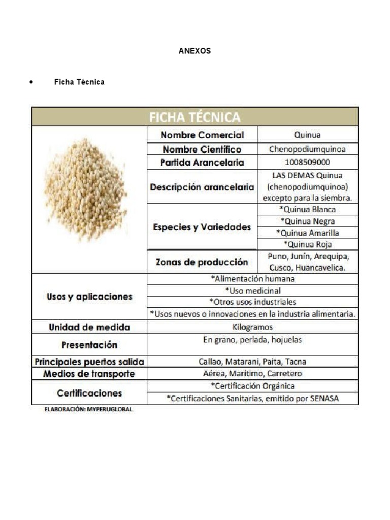 Ficha Tecnica QUINUA | PDF