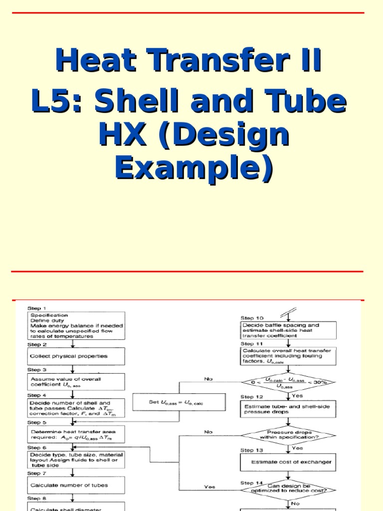 Heat Transfer II L5: Shell and Tube HX (Design Example) | PDF
