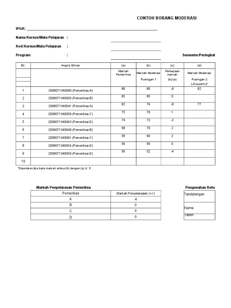 Contoh Pengiraan Markah Lam-Pt06-2 | PDF