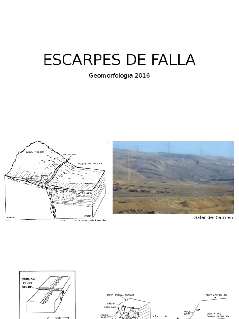 Escarpes de Falla | PDF