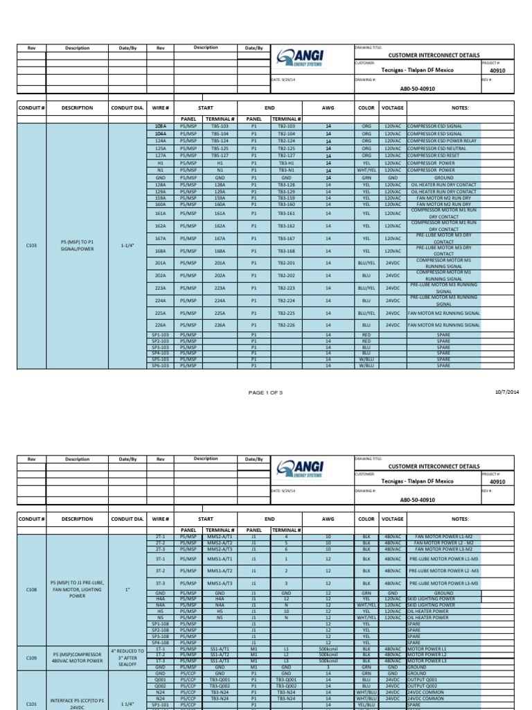 Conduit Schedule 10-6-14 | PDF | Physical Layer Protocols ...