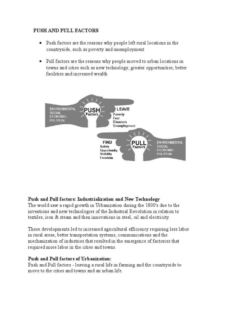 Definition of Push and Pull Factors of Urbanization | Urbanization ...