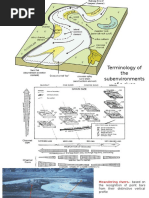 Formation and Importance of Braided Channels | PDF | River | Ecology