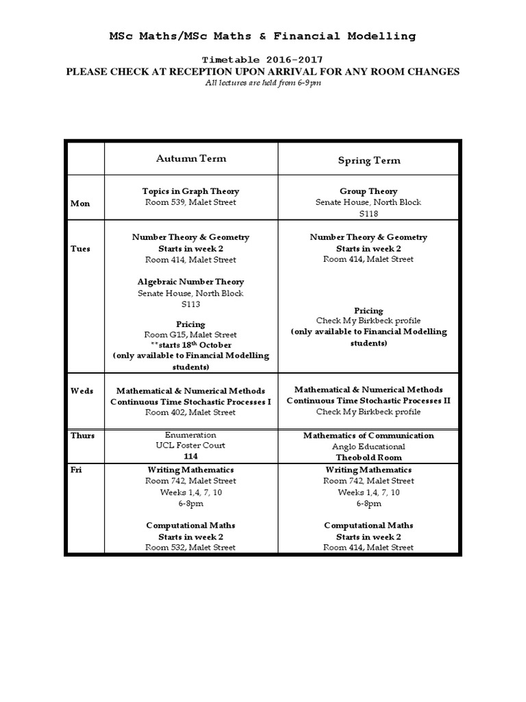 MSC Maths/Msc Maths & Financial Modelling | PDF