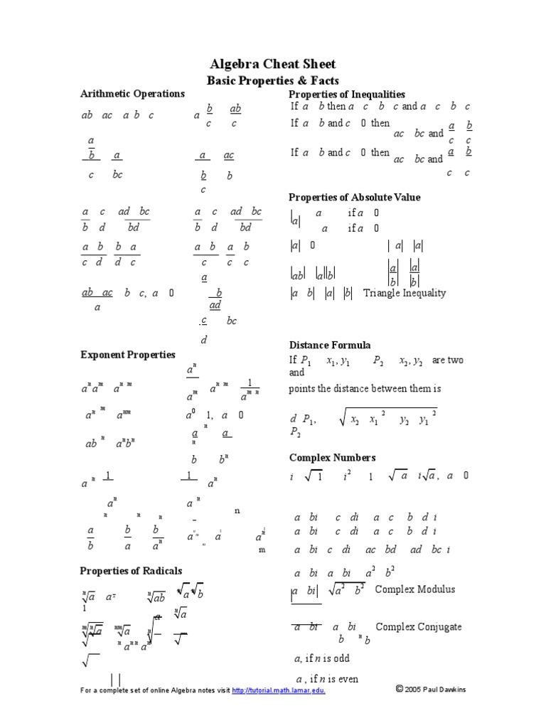 Algebra Cheat Sheet: Basic Properties & Facts | Download Free PDF ...