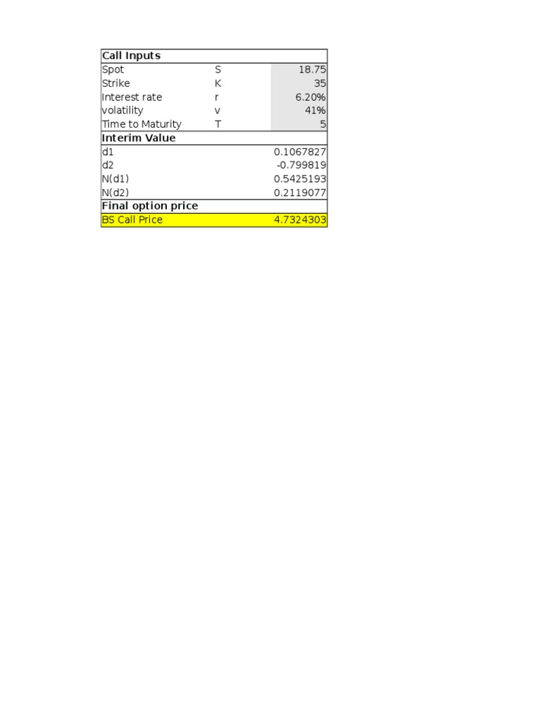Black-Scholes Call Option Price Calculator Inputs | PDF