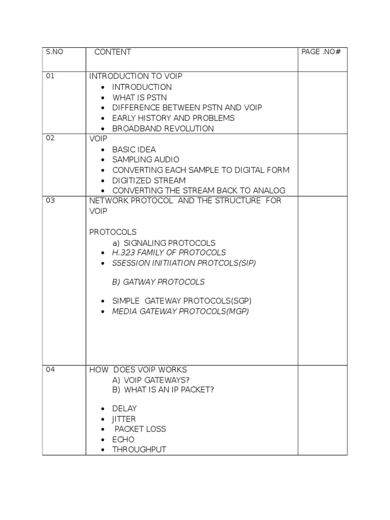 S.No Page .No# 01: H.323 Family of Protocols Ssession Initiiation ...