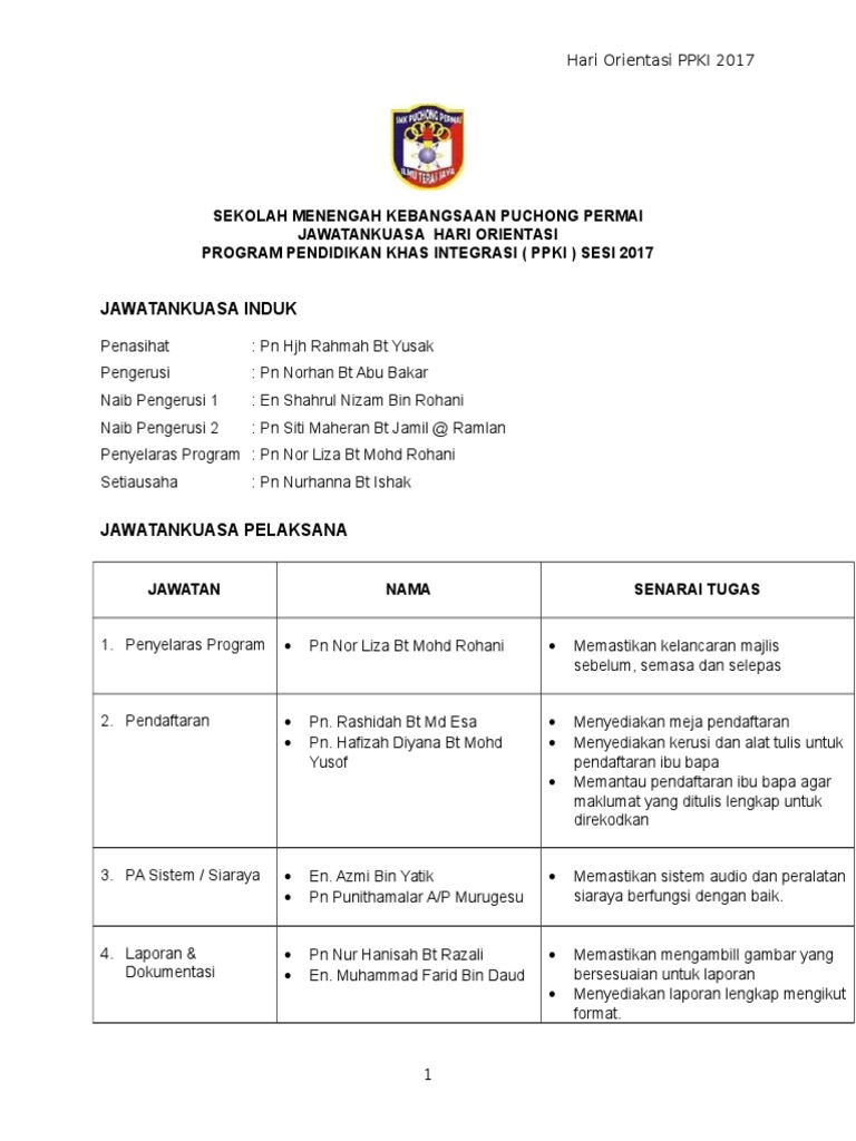 Ajk Pelaksana Hari Orientasi | PDF