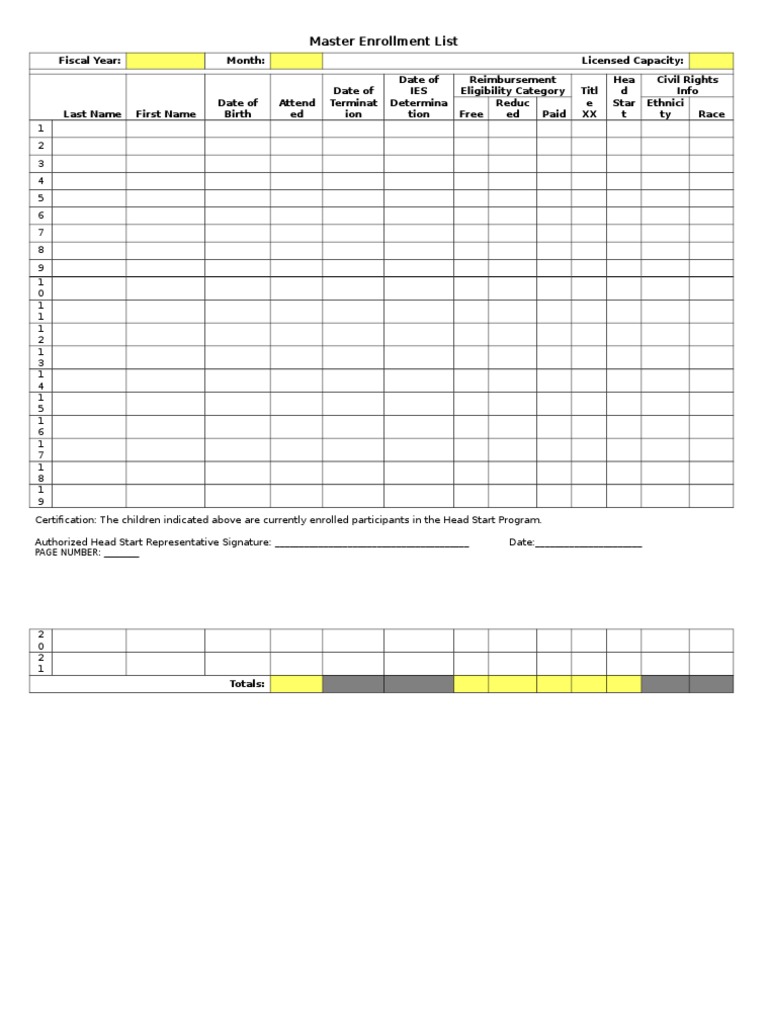 Master Enrollment List - 1 | PDF | Business