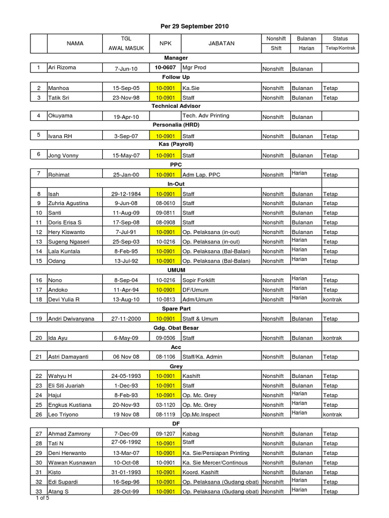 Data Bulanan | PDF