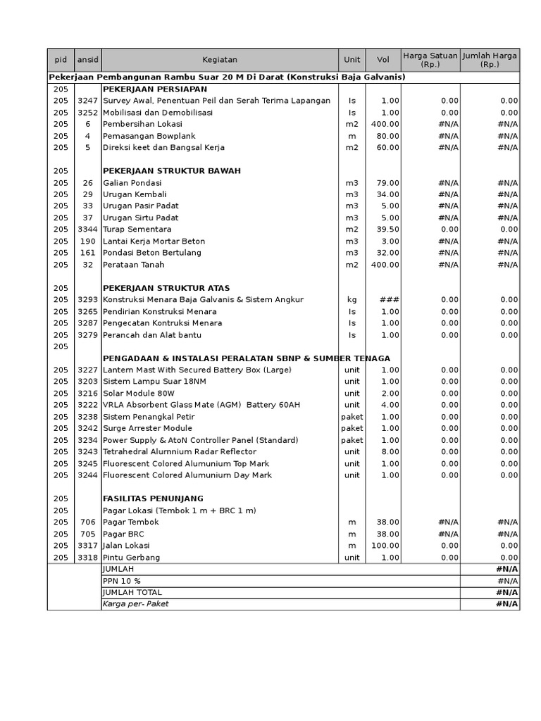 Rab Rambu Suar | PDF
