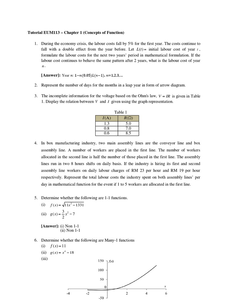 Tutorial Concept of Functions - Chapter 1 | PDF | Pressure | Labour ...