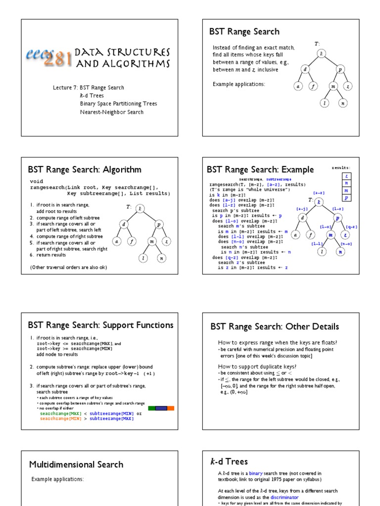 BST Range Search! | PDF | Latitude | Information Retrieval