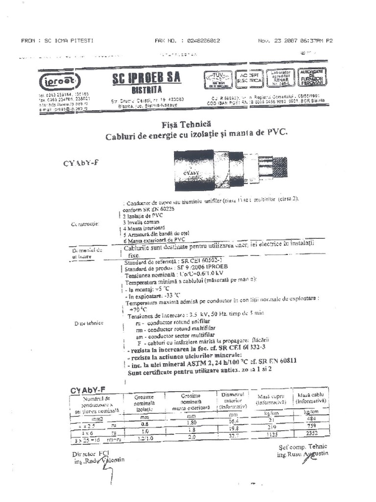 Certificare Ex Cabluri | PDF