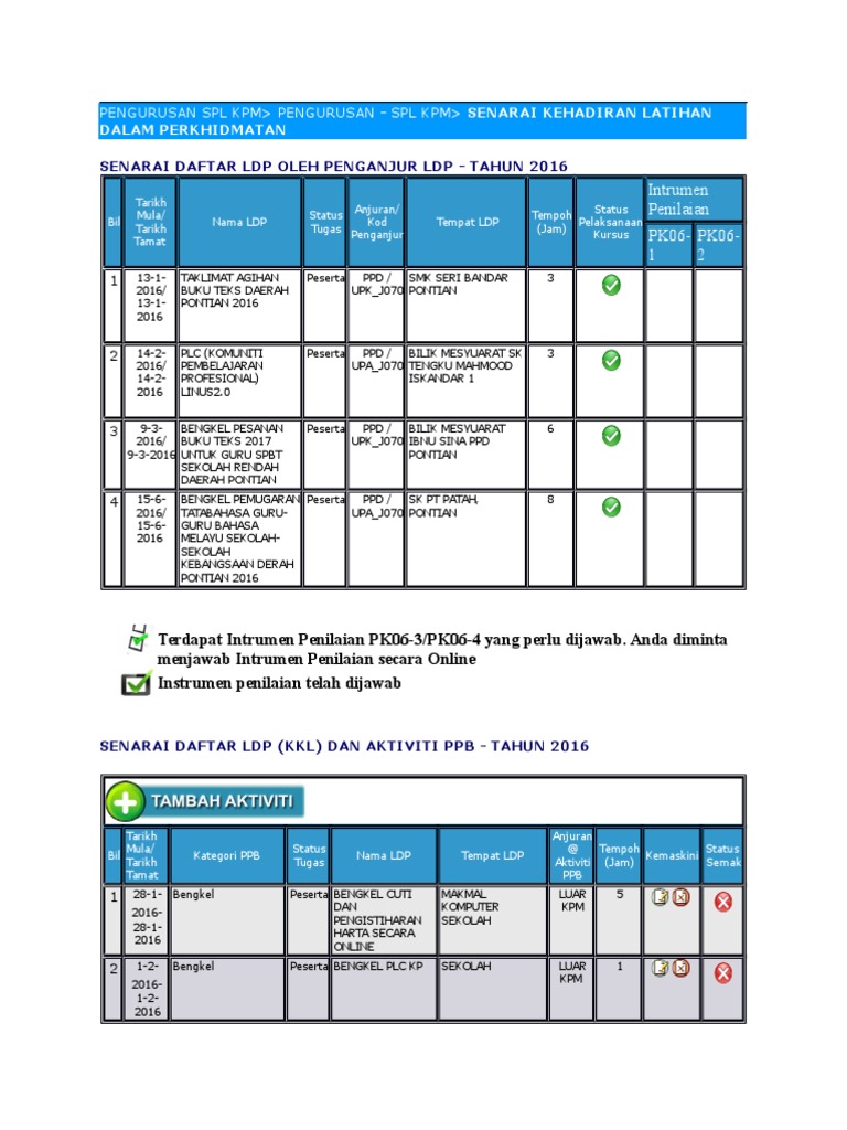 Pengurusan SPL KPM | PDF