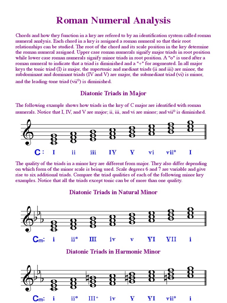 Roman Numeral Analysis | PDF | Minor Scale | Chord (Music)