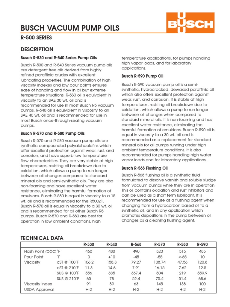 Oil Data Sheet | PDF | Motor Oil | Materials Science