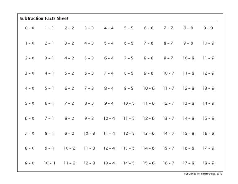Subtraction Facts Sheet: Published by Math-U-See, 2012 | PDF