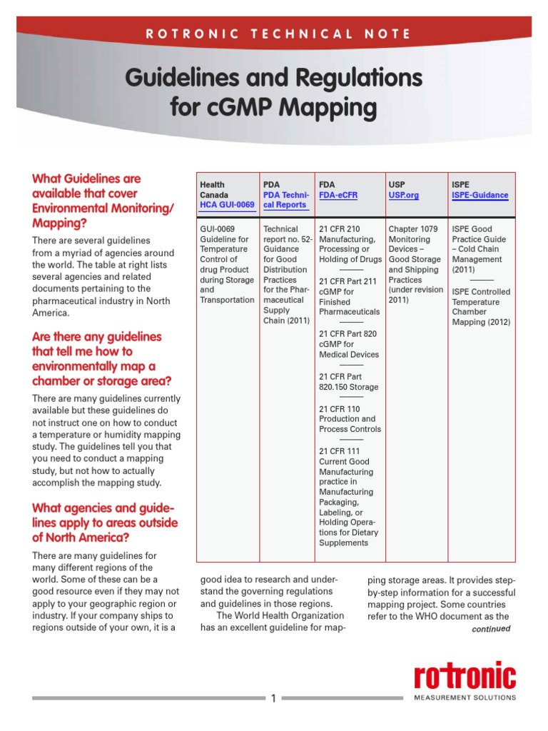 cGMP Temperature Mapping Guidelines | PDF | Pharmaceutical | Business