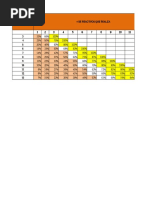 Prueba CEDI | PDF | Educación de la primera infancia | Aprendizaje