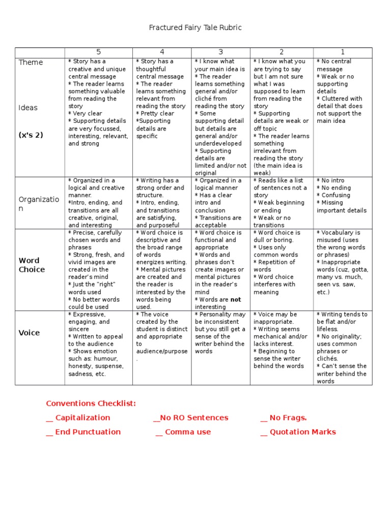 Fractured Fairy Tale Rubric | PDF | Narration | Psychological Concepts