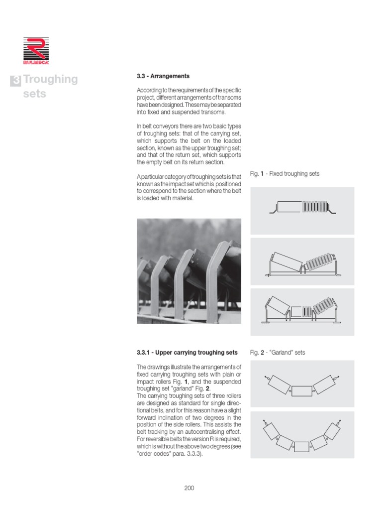 3.3 Arrangement - Troughing - Sets PDF | PDF | Technology & Engineering ...