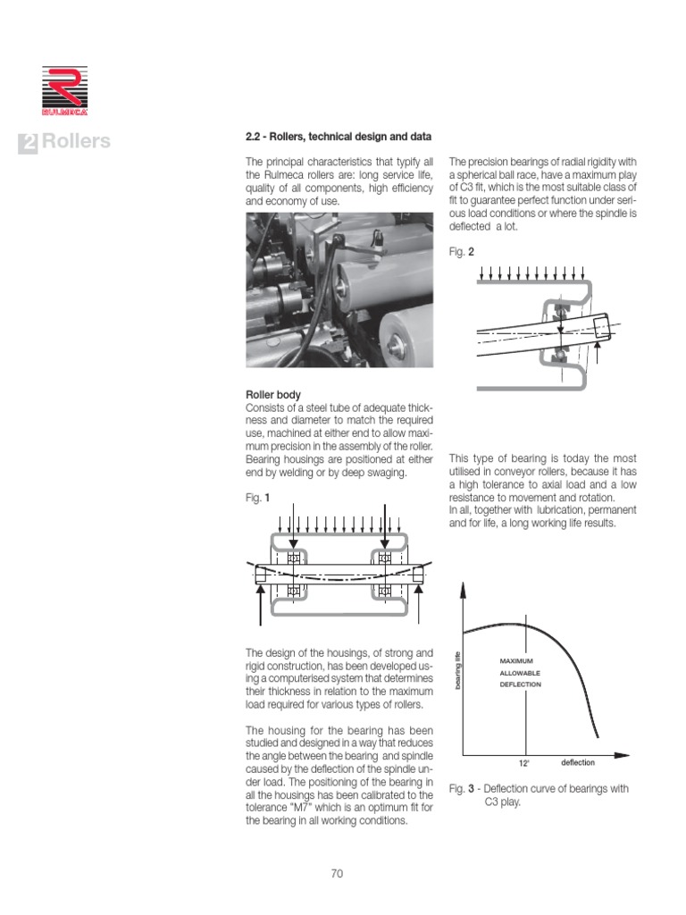 2.2 Rollers Technical Design and Data | PDF | Bearing (Mechanical ...